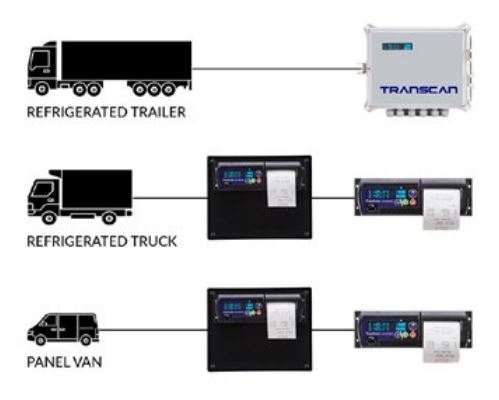 Transcan cab options - Biomap Limited