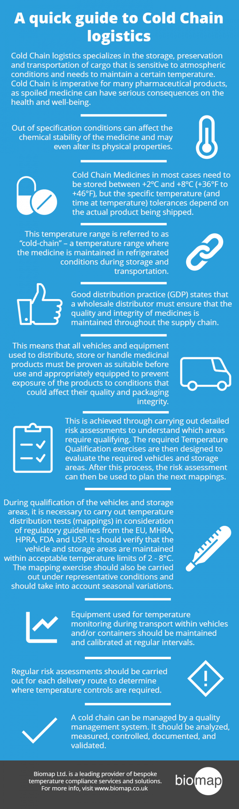 A Quick Guide To Cold Chain Logistics - Biomap Limited